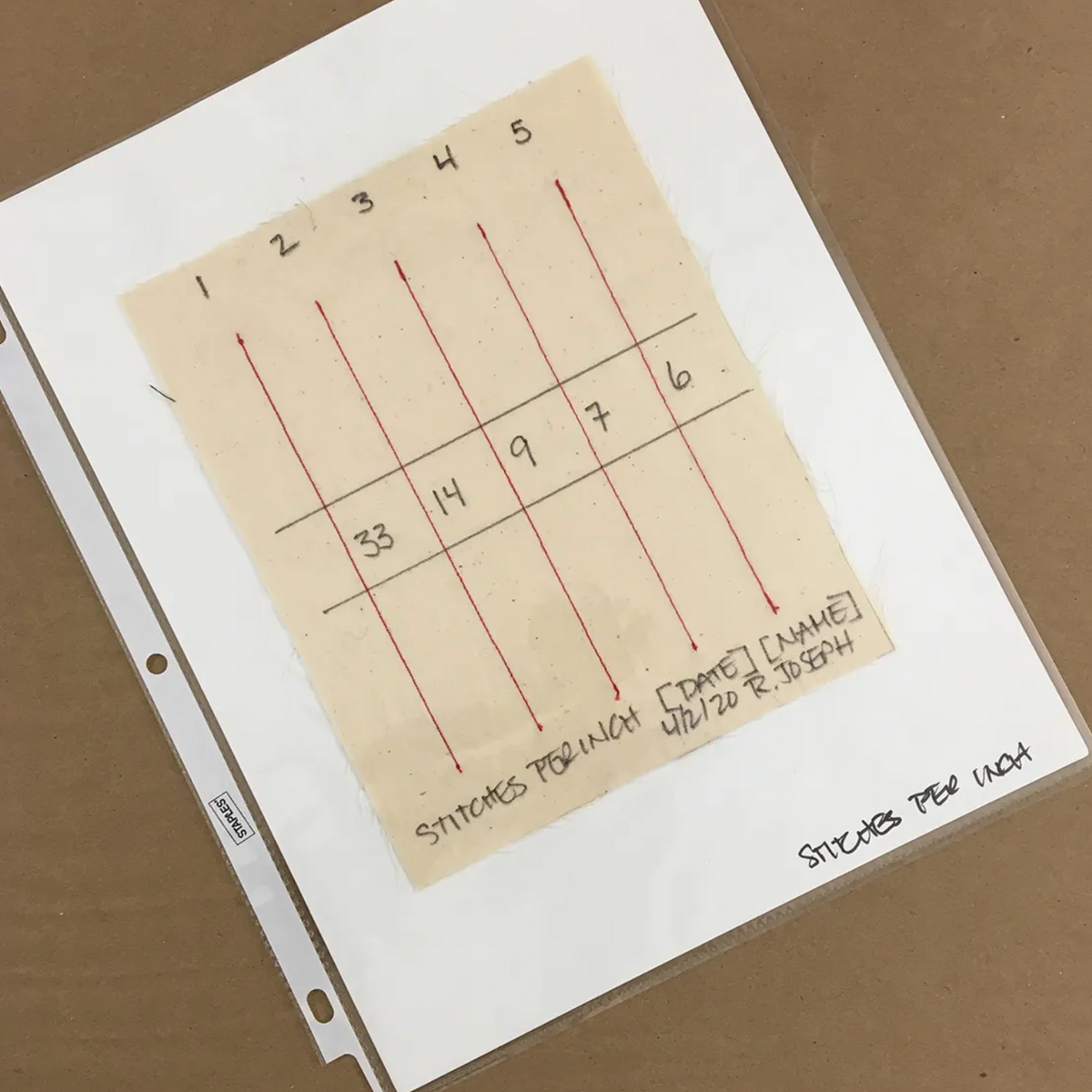 Know Your Stitches Per Inch (S.P.I) – Sew It Like A Man